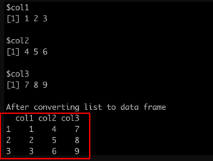 How to Convert List to Data frame in R