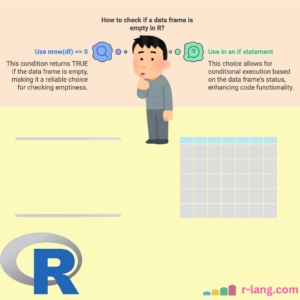 Checking If a Data Frame is Empty in R