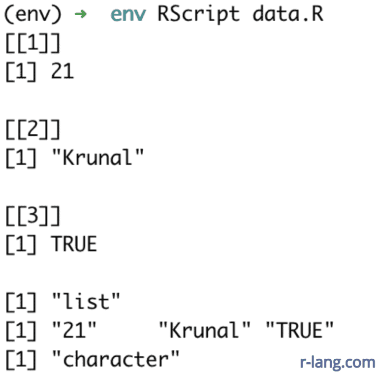 What is as.character() Function in R