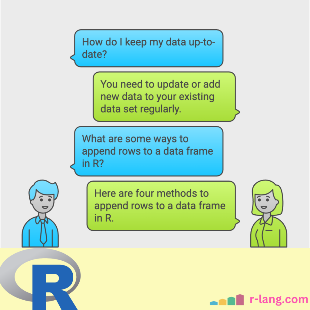 Appending Single And Multiple Rows To A Data Frame In R