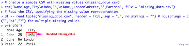 R read.table() Function