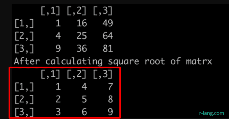 sqrt() Function: Calculate Square Root in R