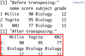 How to Transpose Data Frame in R