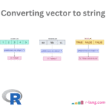 Converting Vector to String in R